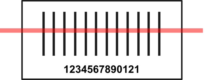 Bar Code Verification Service - IBC