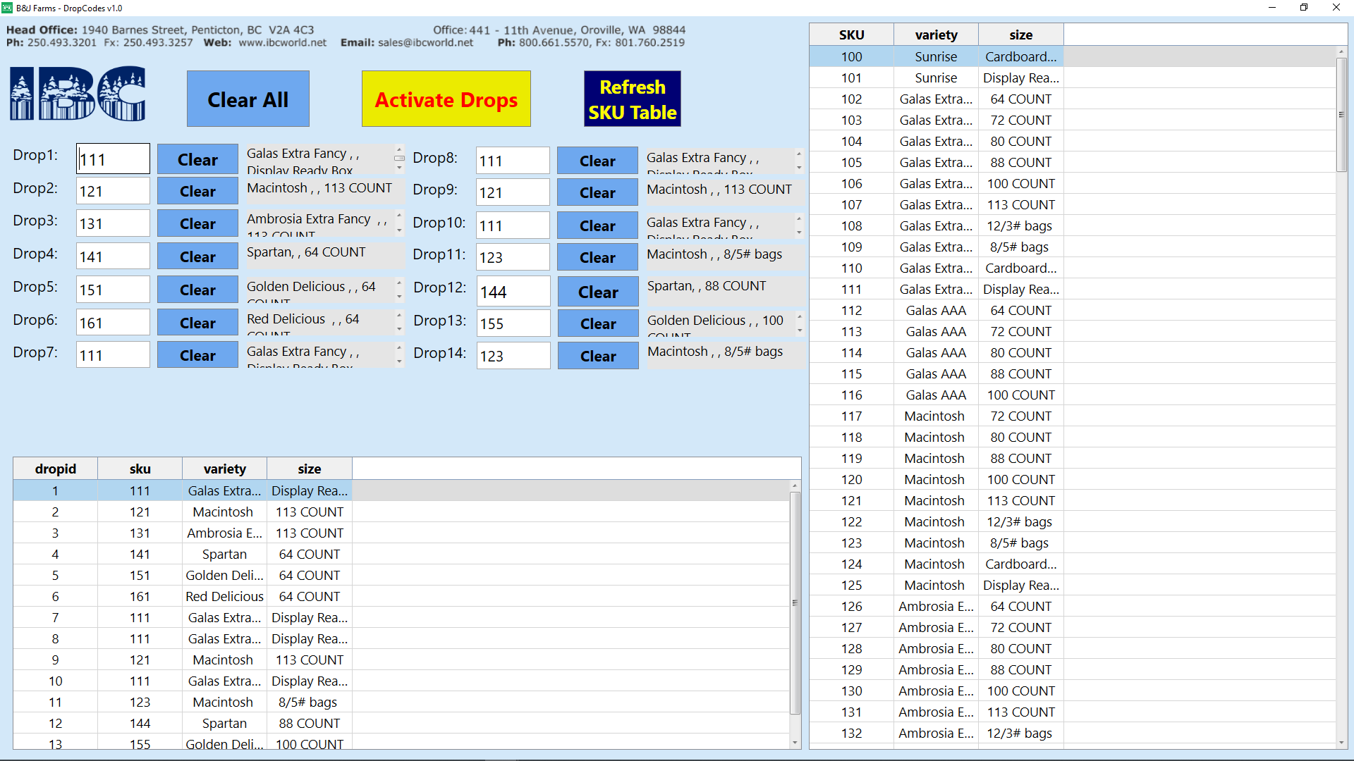 Loftware NiceLabel Programming & Customization - IBC